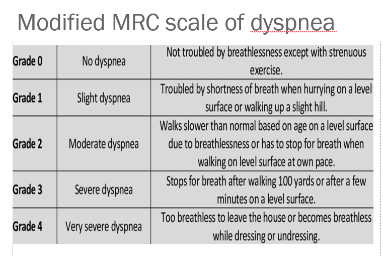 Mmrc Mmrc